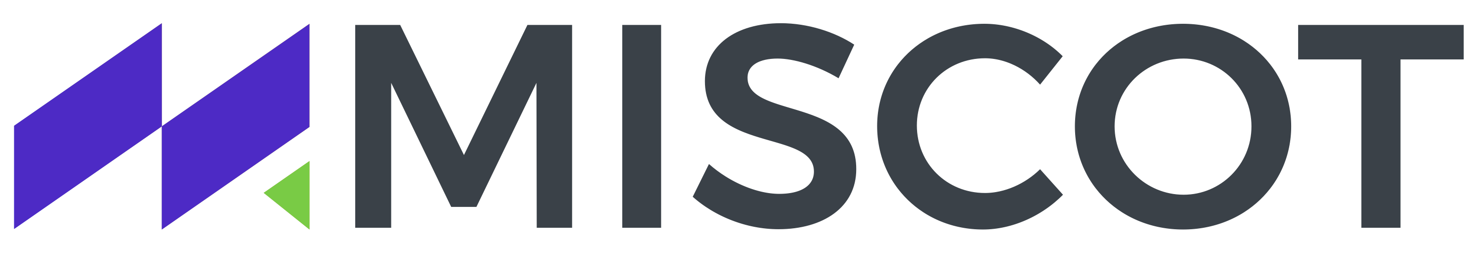 Miscot Systems Pvt. Ltd. | Thales